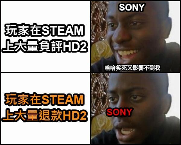 RE:【情報】Spitz：如果你不喜歡連結你的帳戶的要求，我們非常歡迎你將你的Steam評論改為負面評論 @絕地戰兵 系列 哈啦板 - 巴哈姆特