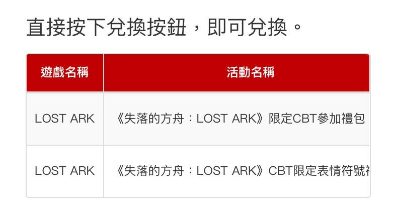 【攻略】【失落的方舟】6組禮包碼｜超豐富兌換碼領取教學｜遊戲畫面玩法先看｜ @失落的方舟（Lost Ark） 哈啦板 - 巴哈姆特