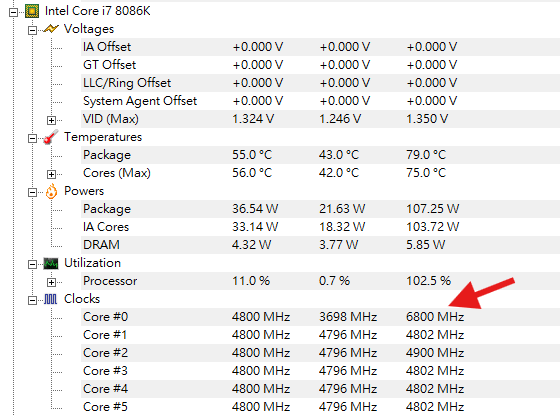 【問題】用HWMonitor監測，發現CPU時脈會自己跑到超高的(超越BIOS設定的時脈很多...6.8Ghz)。 @電腦應用綜合討論 哈啦板 ...