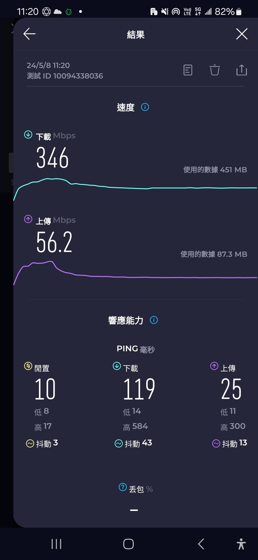 【問題】中華1399 5G網路 Wifi 分享給 筆電 結果網速不如預期 只有199m 有沒有推薦的5G WIFI接收器 @電腦應用綜合討論 哈啦板 - 巴哈姆特