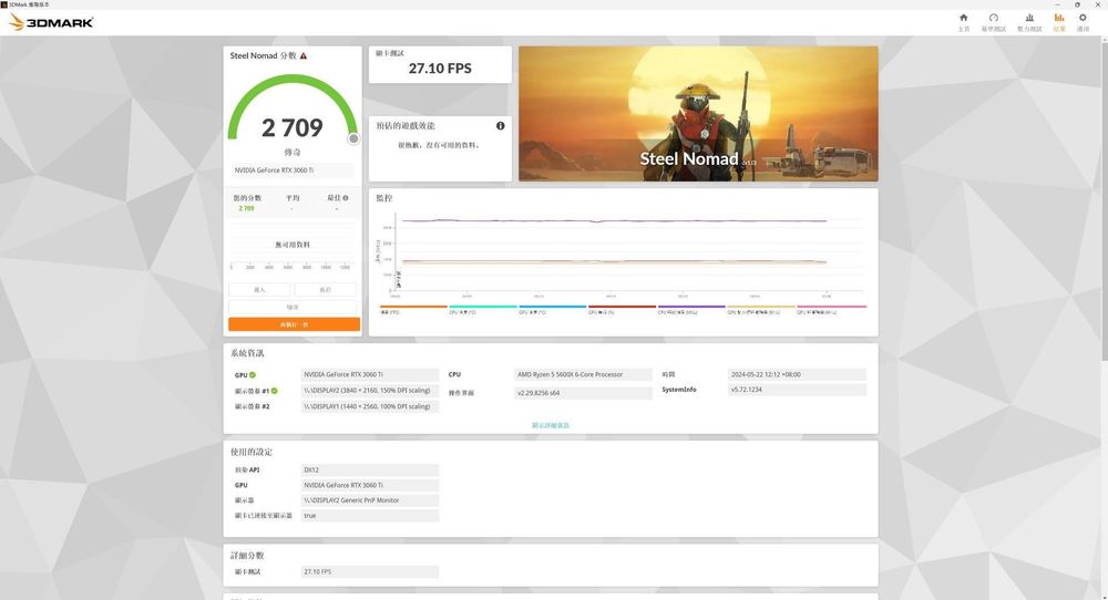 【討論】3DMark 免費更新 Steel Nomad 測試項目！快來留下你的成績吧 @電腦應用綜合討論 哈啦板 - 巴哈姆特