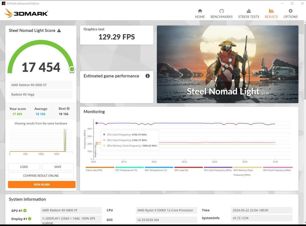 【討論】3DMark 免費更新 Steel Nomad 測試項目！快來留下你的成績吧 @電腦應用綜合討論 哈啦板 - 巴哈姆特