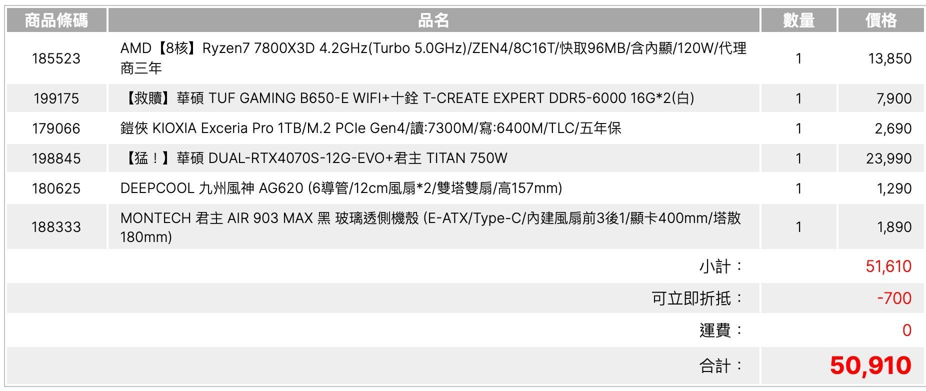 【討論】2-5萬 電腦零件汰除或升級(已組裝） @電腦應用綜合討論 哈啦板 - 巴哈姆特