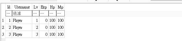 【學習】unity SQLite的一點點紀錄 - snoweve99183的創作 - 巴哈姆特