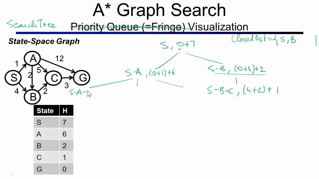 【閱讀】Clean Code [Chapter 2 有意義的命名] - snoweve99183的創作 - 巴哈姆特