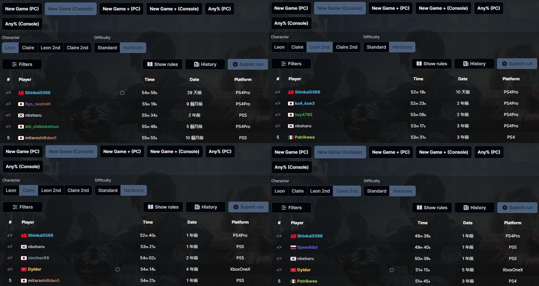【心得】RE2全部硬漢模式速通 家機版世界紀錄達成 影片分享 @惡靈古堡 哈啦板 - 巴哈姆特