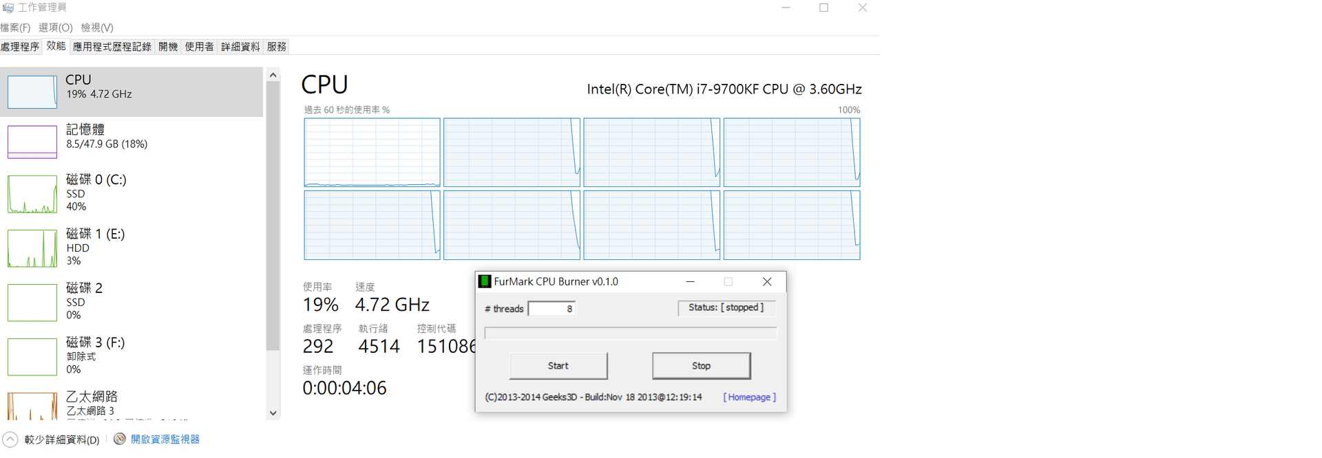 【問題】CPU的單核心使用率異常低 @電腦應用綜合討論 哈啦板 - 巴哈姆特