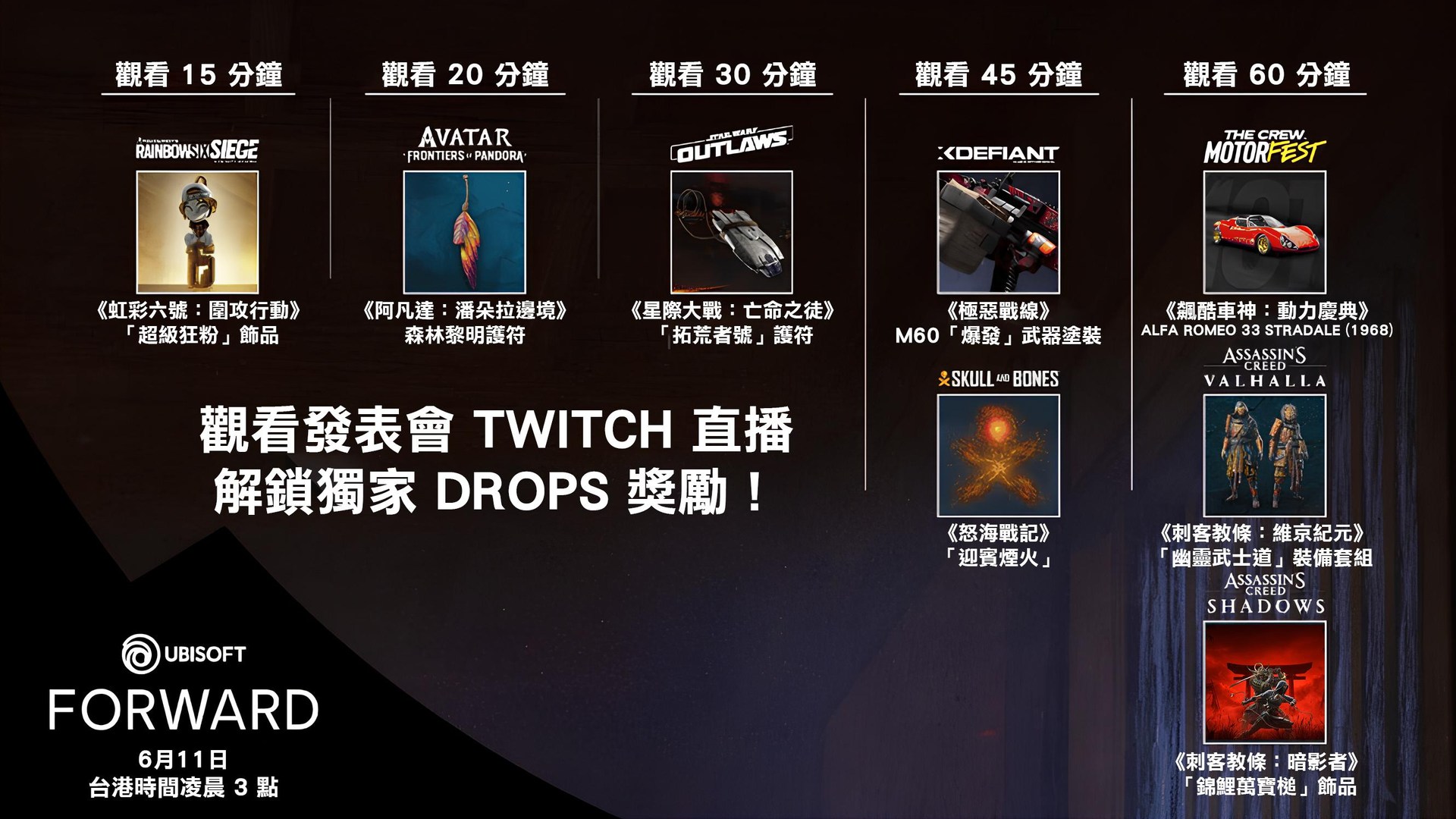 Ubisoft Forward 2024 發表會 6/11 登場，巴哈姆特線上陪你一起 HIGH！ @PS5 / PlayStation5 哈 ...