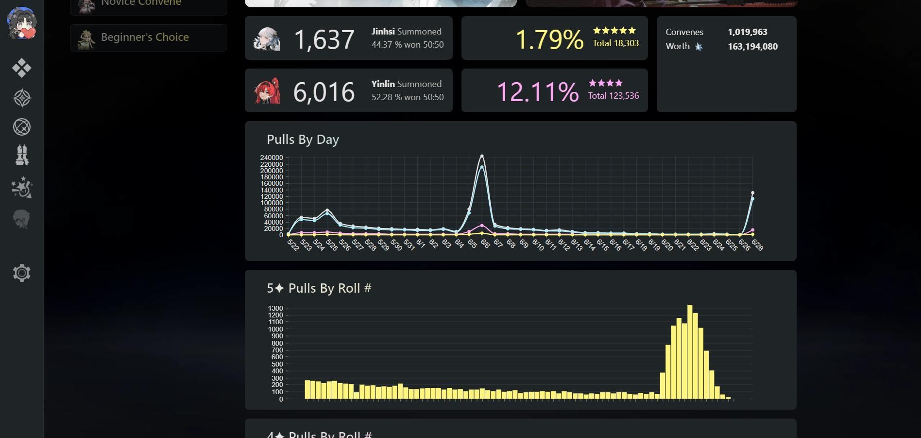 【分享資訊】找到兩個網站版查詢嗚潮喚取紀錄(抽卡紀錄)的工具，wuwatracker，或astrite.gg，亞服可用 @鳴潮 哈啦板 - 巴哈姆特