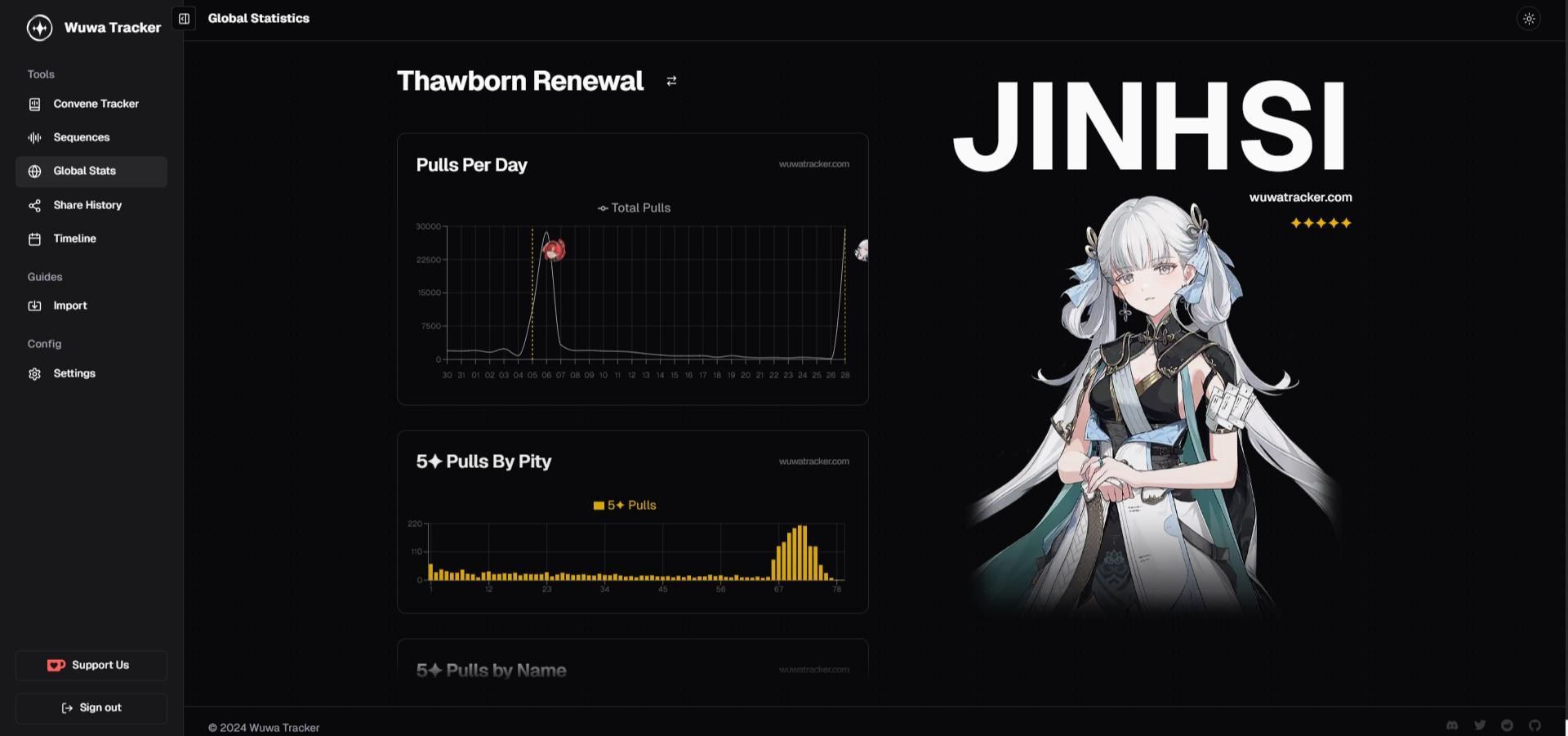【分享資訊】找到兩個網站版查詢嗚潮喚取紀錄(抽卡紀錄)的工具，wuwatracker，或astrite.gg，亞服可用 @鳴潮 哈啦板 - 巴哈姆特