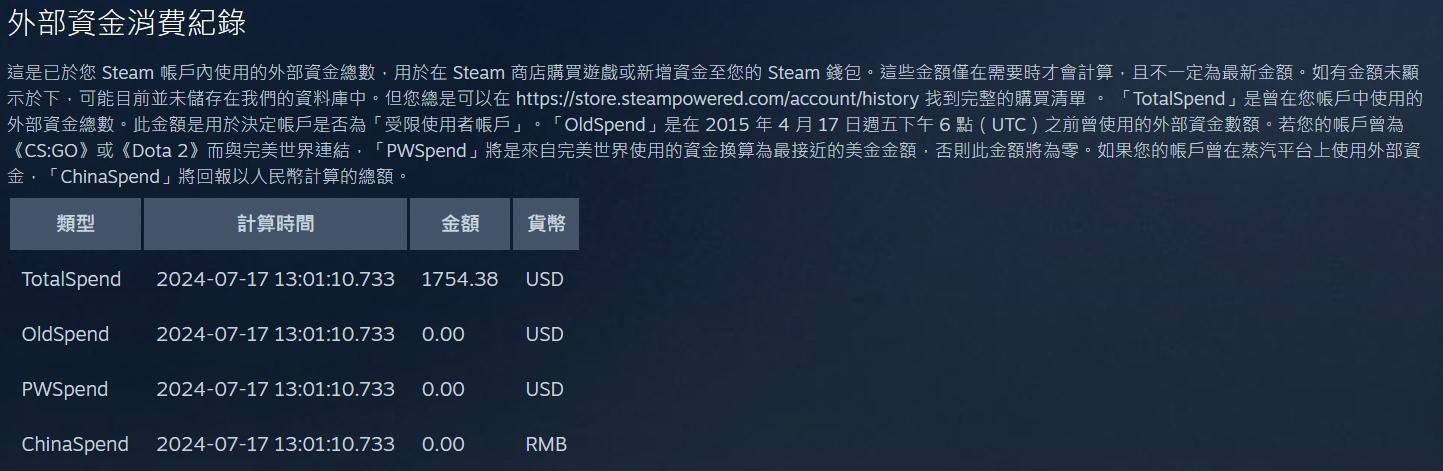 [達人專欄] 【密技】Steam小功能分享 - fish9202的創作 - 巴哈姆特