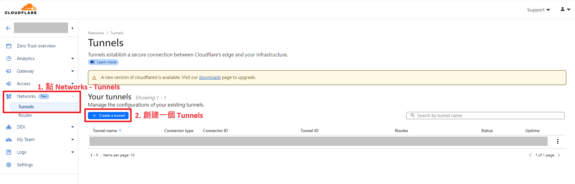 【Synology NAS 應用】使用 Cloudflare Zero Trust Tunnel 從外部連到社區網路內的 NAS - tim951753456的創作 - 巴哈姆特