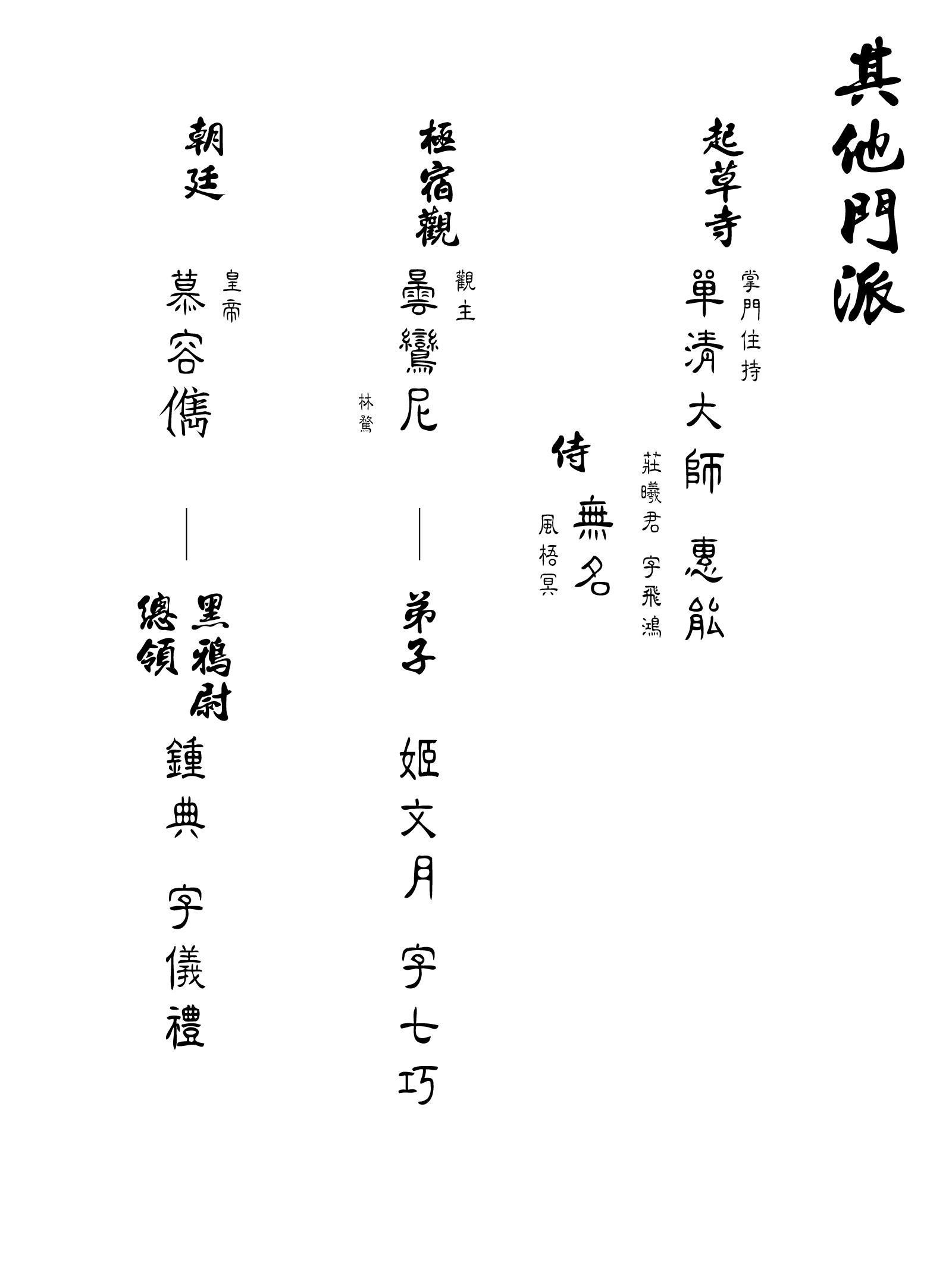 《燕歸返》－門派設定－其他 - iamfromsky的創作 - 巴哈姆特