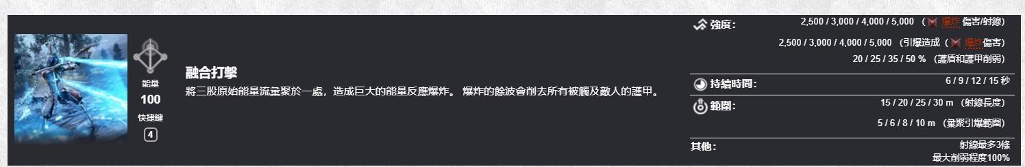 【心得】今晚就是tennocon了,聽說會有Caliban的消息,那就談談他吧 @Warframe 哈啦板 - 巴哈姆特