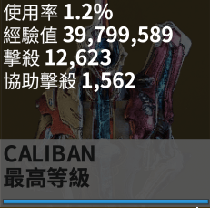 【心得】今晚就是tennocon了,聽說會有Caliban的消息,那就談談他吧 (3/8更新月中9999) @Warframe 哈啦板 - 巴哈姆特