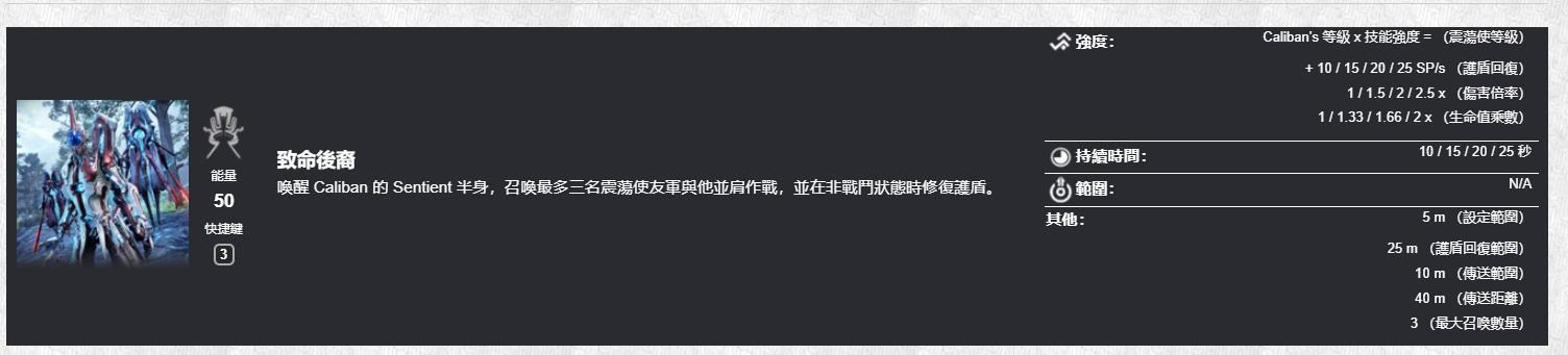 【心得】今晚就是tennocon了,聽說會有Caliban的消息,那就談談他吧 (3/8更新月中9999) @Warframe 哈啦板 - 巴哈姆特