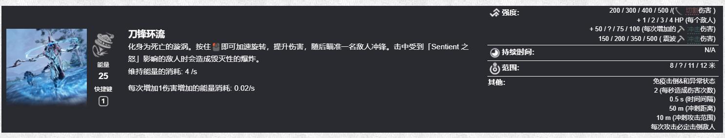 【心得】今晚就是tennocon了,聽說會有Caliban的消息,那就談談他吧 (3/8更新月中9999) @Warframe 哈啦板 - 巴哈姆特