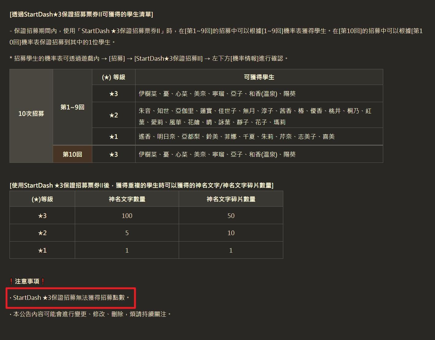 【情報】提醒: StartDash★3保證招募II "沒有" 招募點數 PS 學生保證招募卷有 @蔚藍檔案 哈啦板 - 巴哈姆特
