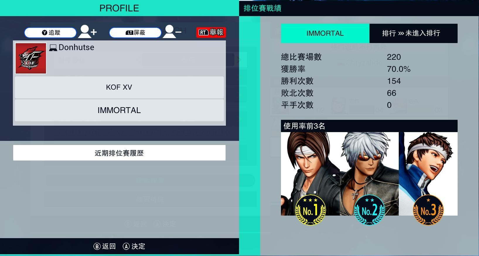 【討論】KOF就是被這種只會東巴新手的人毀掉的 @拳皇／格鬥天王 哈啦板 - 巴哈姆特