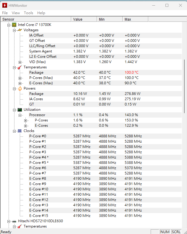 RE:【心得】Intel Gen13/14 CPU在BIOS預設下使用不穩定(相關案例整理與建議)(補充簡單降壓教學) @電腦應用綜合討論 哈啦板 - 巴哈姆特
