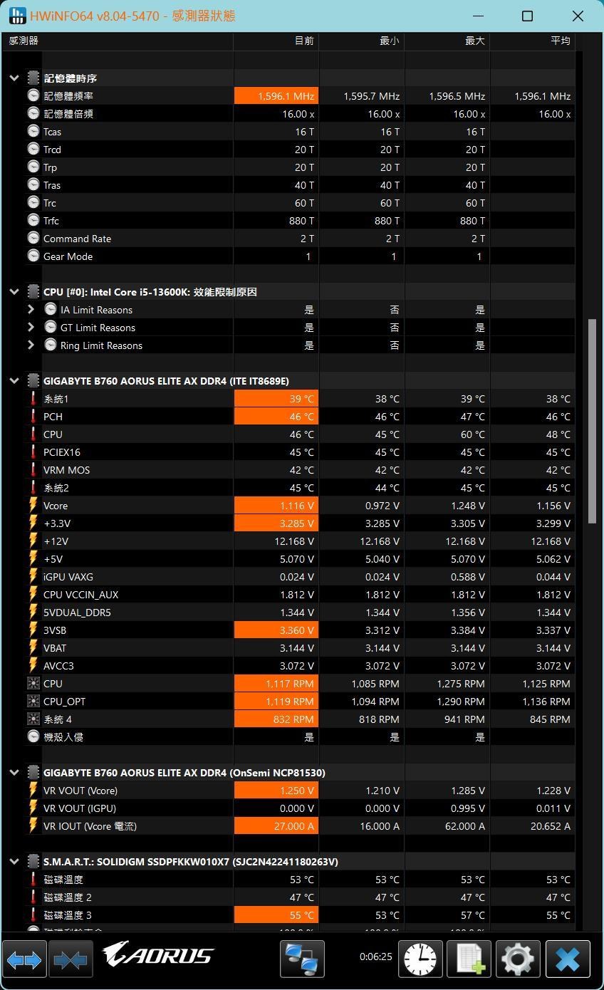 RE:【心得】Intel Gen13/14 CPU在BIOS預設下使用不穩定(相關案例整理與建議)(補充簡單降壓教學) @電腦應用綜合討論 哈啦板 - 巴哈姆特