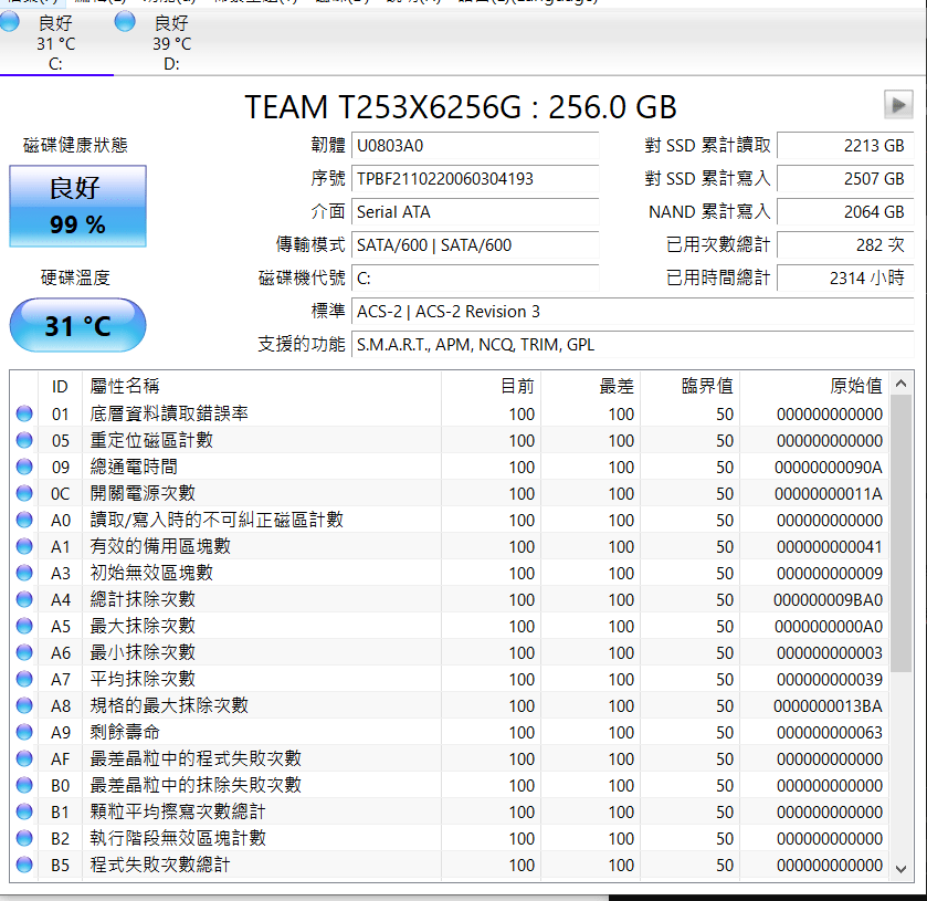 【問題】電腦開機跳硬碟出現問題SMART不確定這樣是否正常? @電腦應用綜合討論 哈啦板 - 巴哈姆特