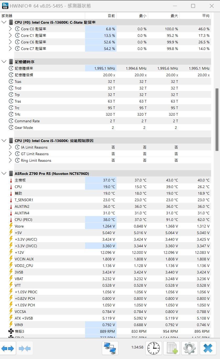 RE:【心得】Intel Gen13/14 CPU在BIOS預設下使用不穩定(相關案例整理與建議)(補充簡單降壓教學) @電腦應用綜合討論 哈 ...