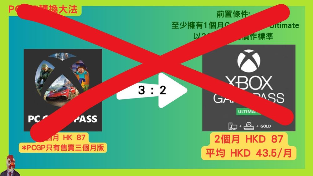 『Xbox週報』XGP Xbox Game Pass 7月 加價 改制 轉換大法 全攻略 @Xbox / Xbox Series X 哈啦板 - 巴哈姆特