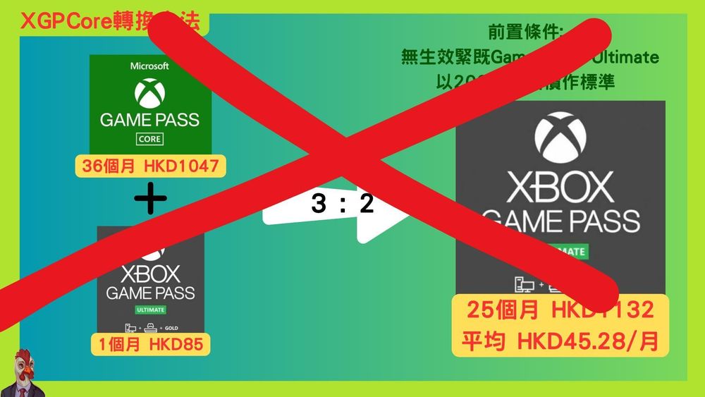 『Xbox週報』XGP Xbox Game Pass 7月 加價 改制 轉換大法 全攻略 @Xbox / Xbox Series X 哈啦板 - 巴哈姆特