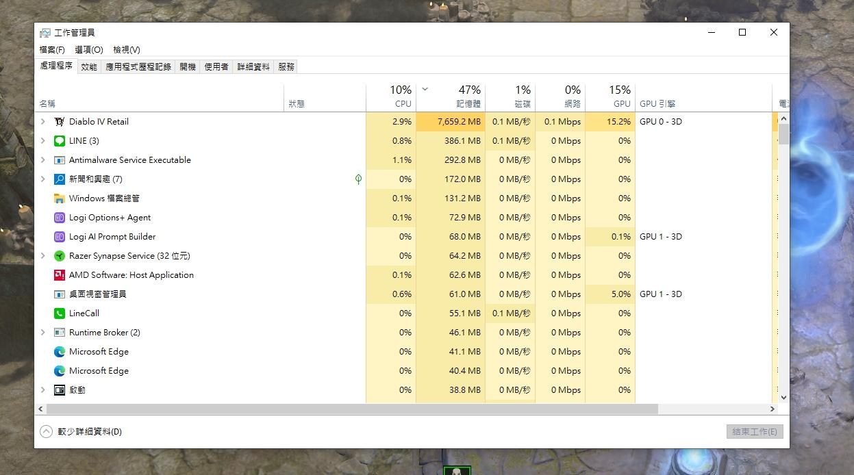 【問題】這幾天常常閃退並跳出Data Retrieval Error... @暗黑破壞神 4 哈啦板 - 巴哈姆特