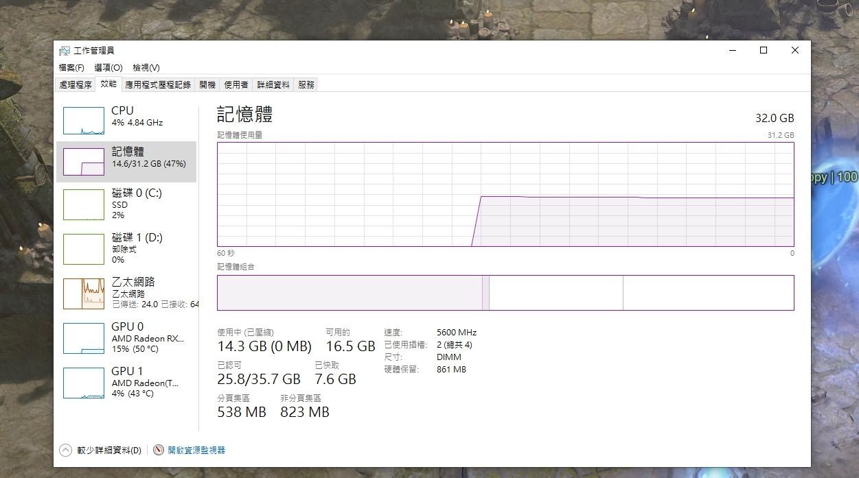 【問題】這幾天常常閃退並跳出Data Retrieval Error... @暗黑破壞神 4 哈啦板 - 巴哈姆特