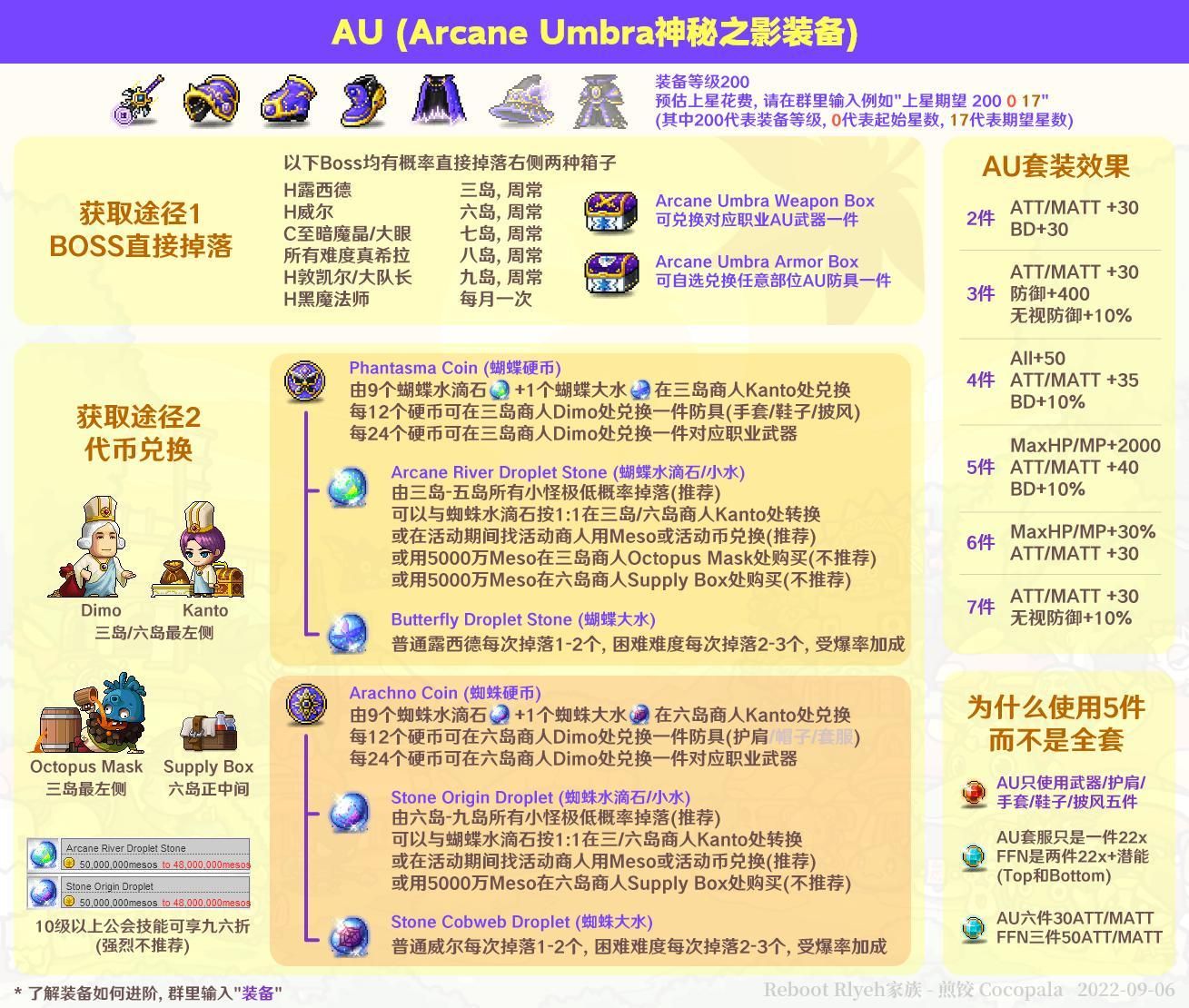 楓之谷GMSR文章會用的相關連結和圖與簡稱 - dshgsjklpq15的創作 - 巴哈姆特