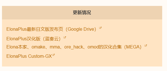 PC GAME-Elona相關、Elona大百科有漢化、繁體中文化 含Elona plus - plokplok2的創作 - 巴哈姆特