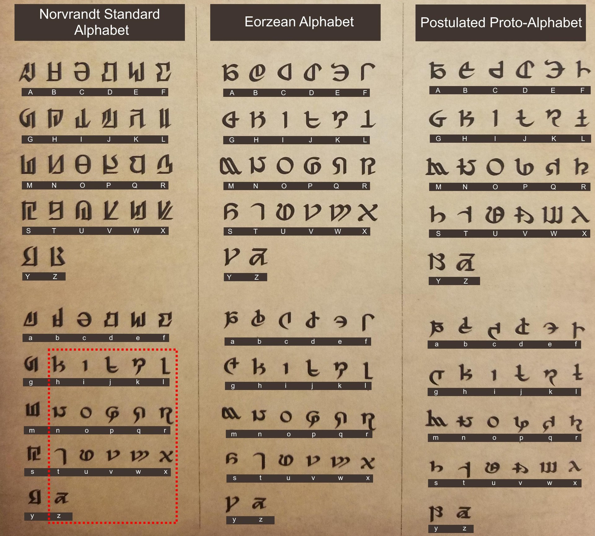 【情報】7.0主線重要角色：服飾上的文字和翻譯 @Final Fantasy XIV 哈啦板 - 巴哈姆特