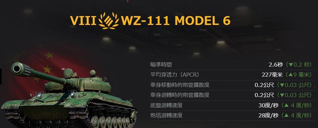 【情報】1.26 更新的車輛重新平衡 @戰車世界 World of Tanks 哈啦板 - 巴哈姆特