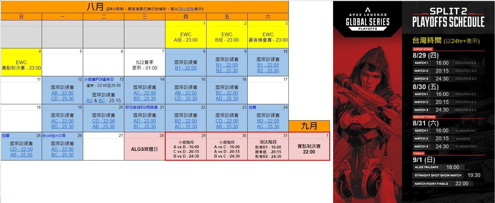 【情報】ALGS Year 4 Split 2 Playoffs (冠軍誕出) @APEX 英雄 哈啦板 - 巴哈姆特