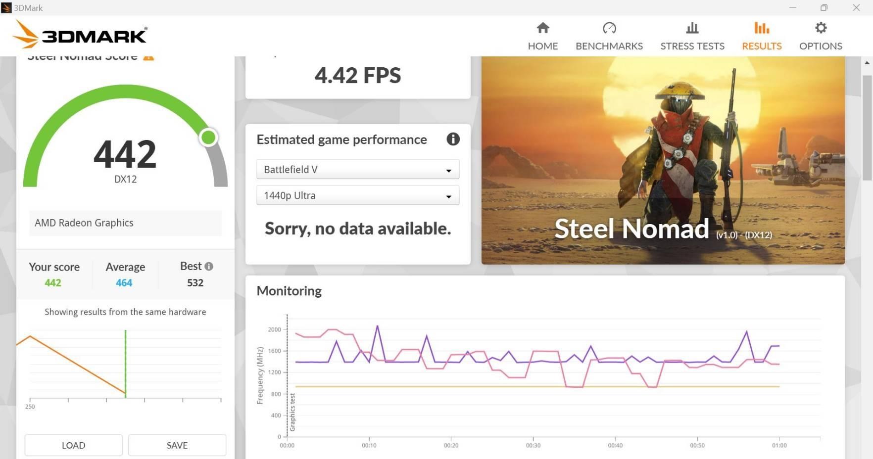 RE:【討論】3DMark 免費更新 Steel Nomad 測試項目！快來留下你的成績吧 @電腦應用綜合討論 哈啦板 - 巴哈姆特