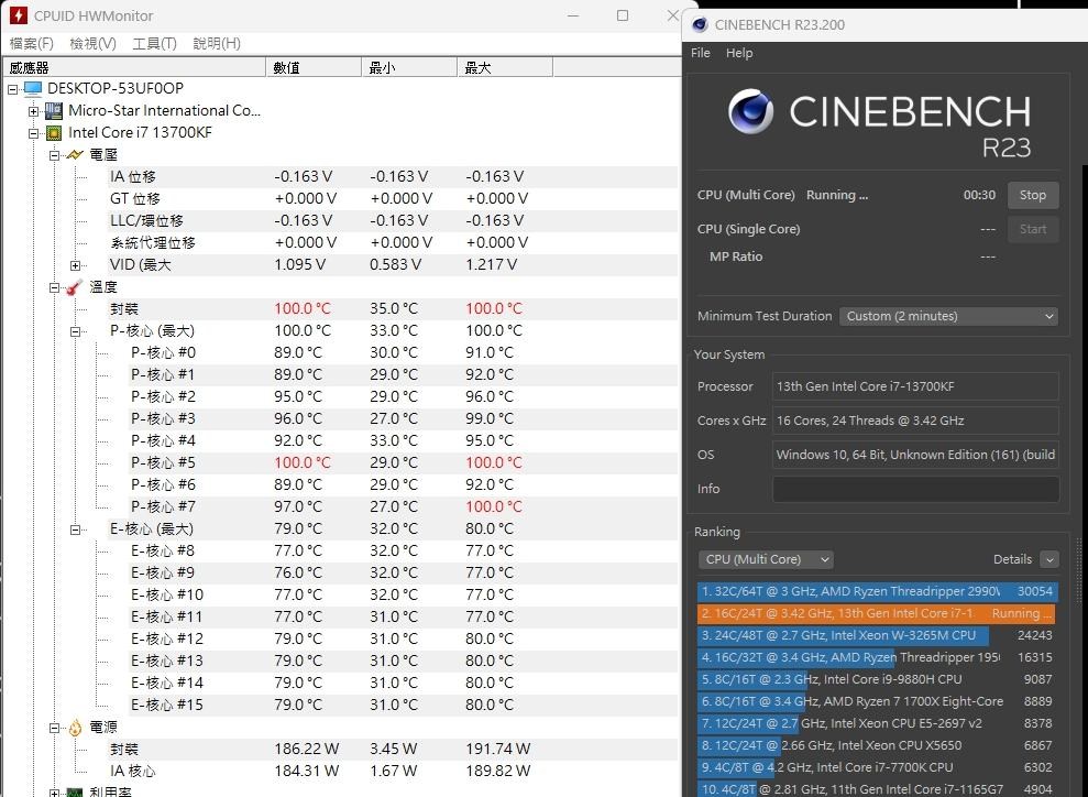 RE:【問題】Intel Gen13/14 CPU 更新0X129 BIOS回報 @電腦應用綜合討論 哈啦板 - 巴哈姆特