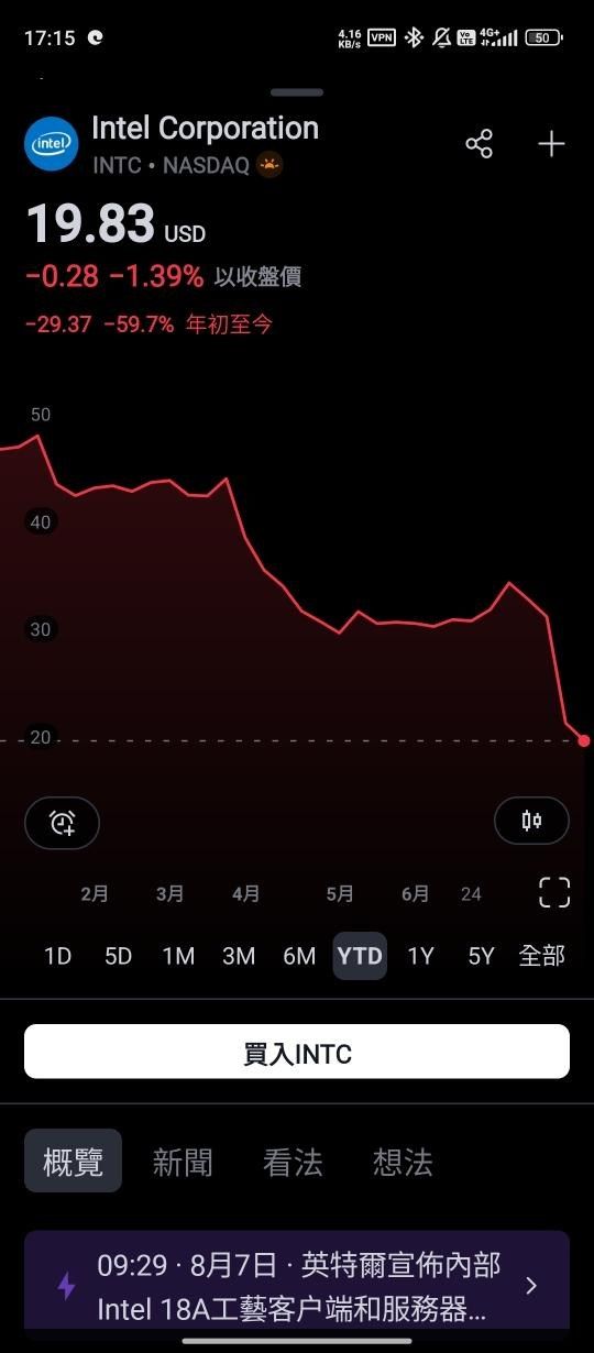 【情報】Intel 宣布調整 13 / 14 代桌上型 CPU 延長保固範圍，散裝與 OEM / SI CPU 也適用(轉貼） @電腦應用綜合 ...