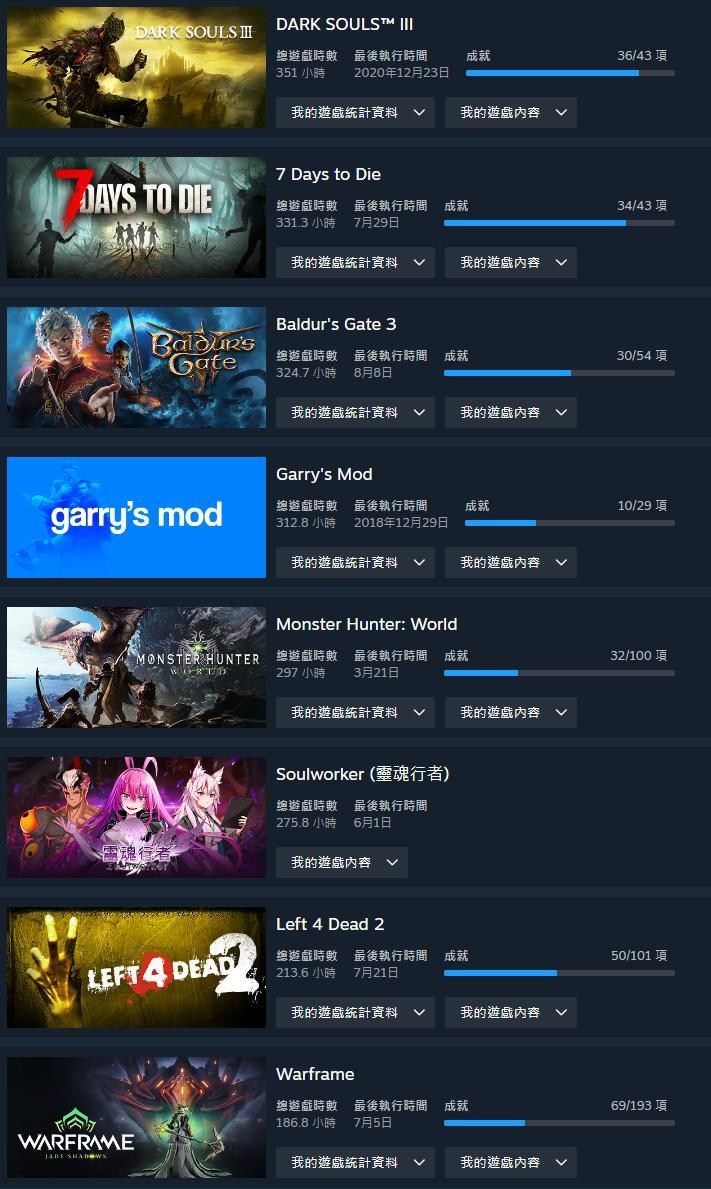 【閒聊】徵求尋找長期一起玩遊戲的夥伴或是聊天的好朋友 \OWO/ @Steam 綜合討論板 哈啦板 - 巴哈姆特