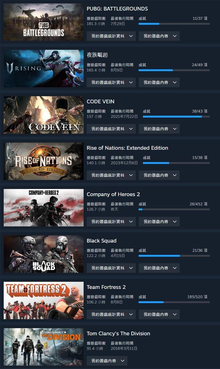 【閒聊】徵求尋找長期一起玩遊戲的夥伴或是聊天的好朋友 \OWO/ @Steam 綜合討論板 哈啦板 - 巴哈姆特