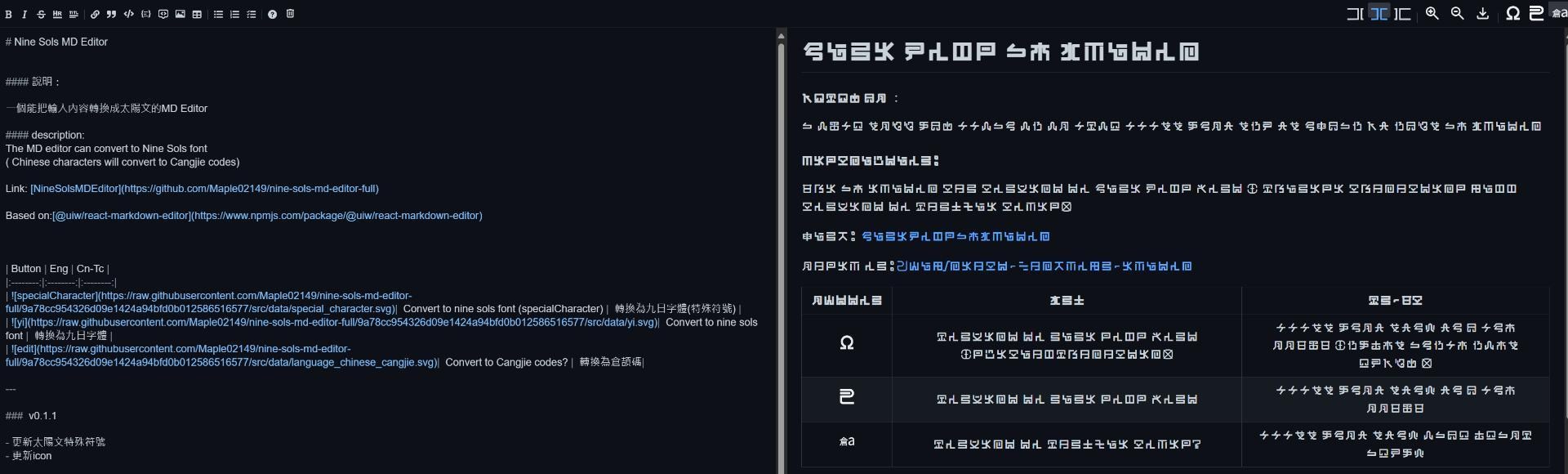 【閒聊】九日MDEditor (13/08/2024更新) @九日 哈啦板 - 巴哈姆特