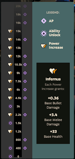 【攻略】Deadlock 官方社群 新手F&Q 大補帖 (翻譯) @生死僵局 Deadlock 哈啦板 - 巴哈姆特