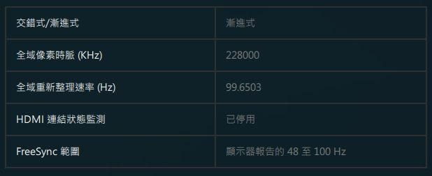 【程式】AMD FreeSync測試 - shark0r的創作 - 巴哈姆特