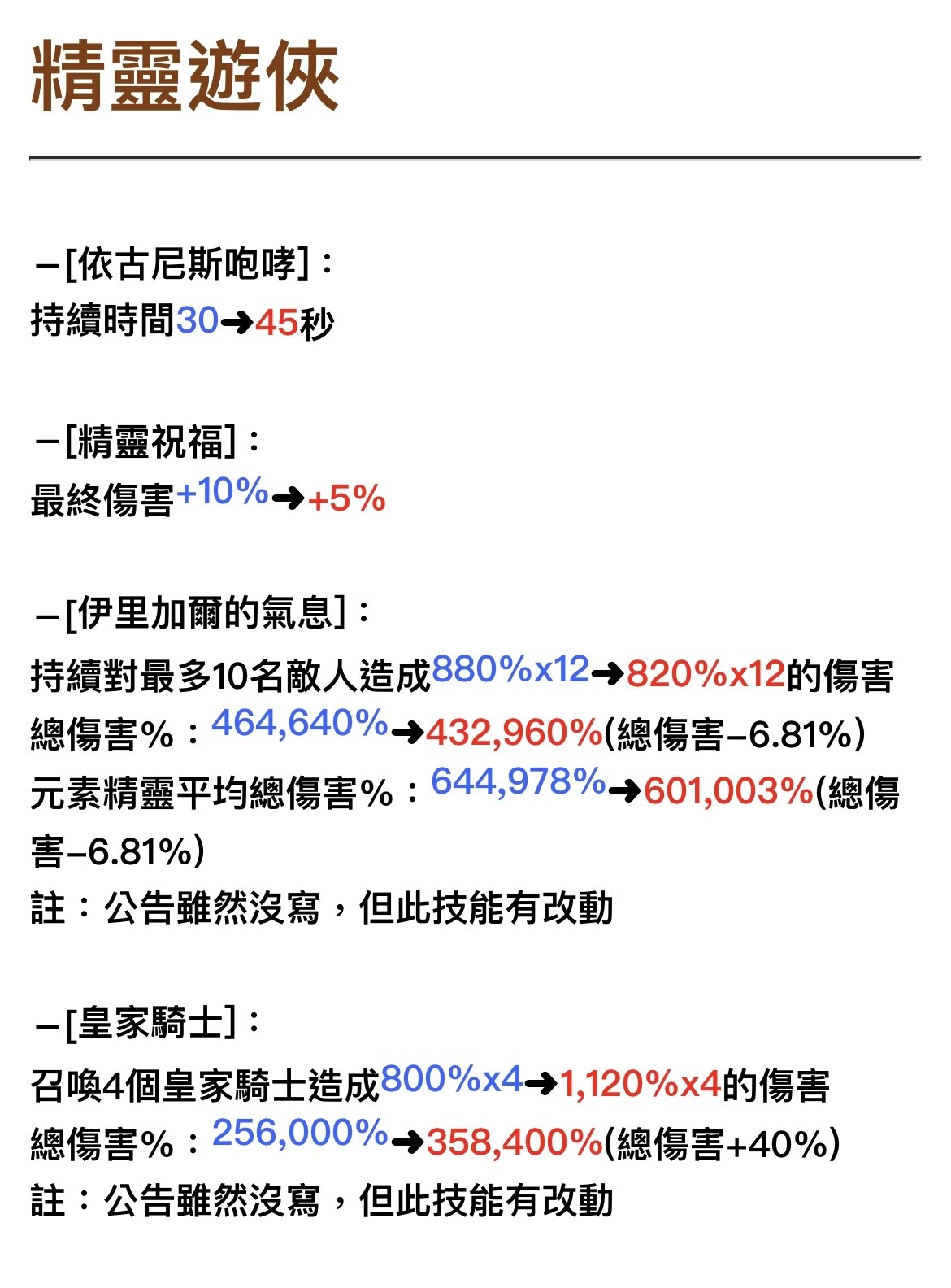 RE:【攻略】精靈遊俠終極攻略 Mercedes guide(v258 NewAge) @新楓之谷 哈啦板 - 巴哈姆特