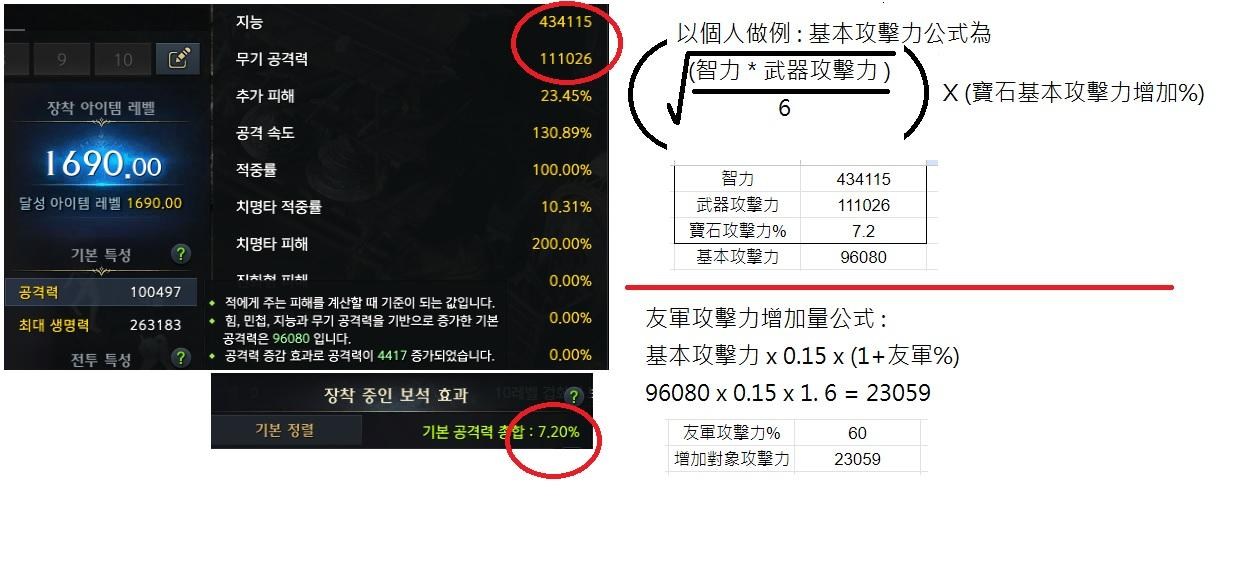 【心得】輔助T4攻擊寶石效果 : 支援效果增加N%解析 @失落的方舟（Lost Ark） 哈啦板 - 巴哈姆特