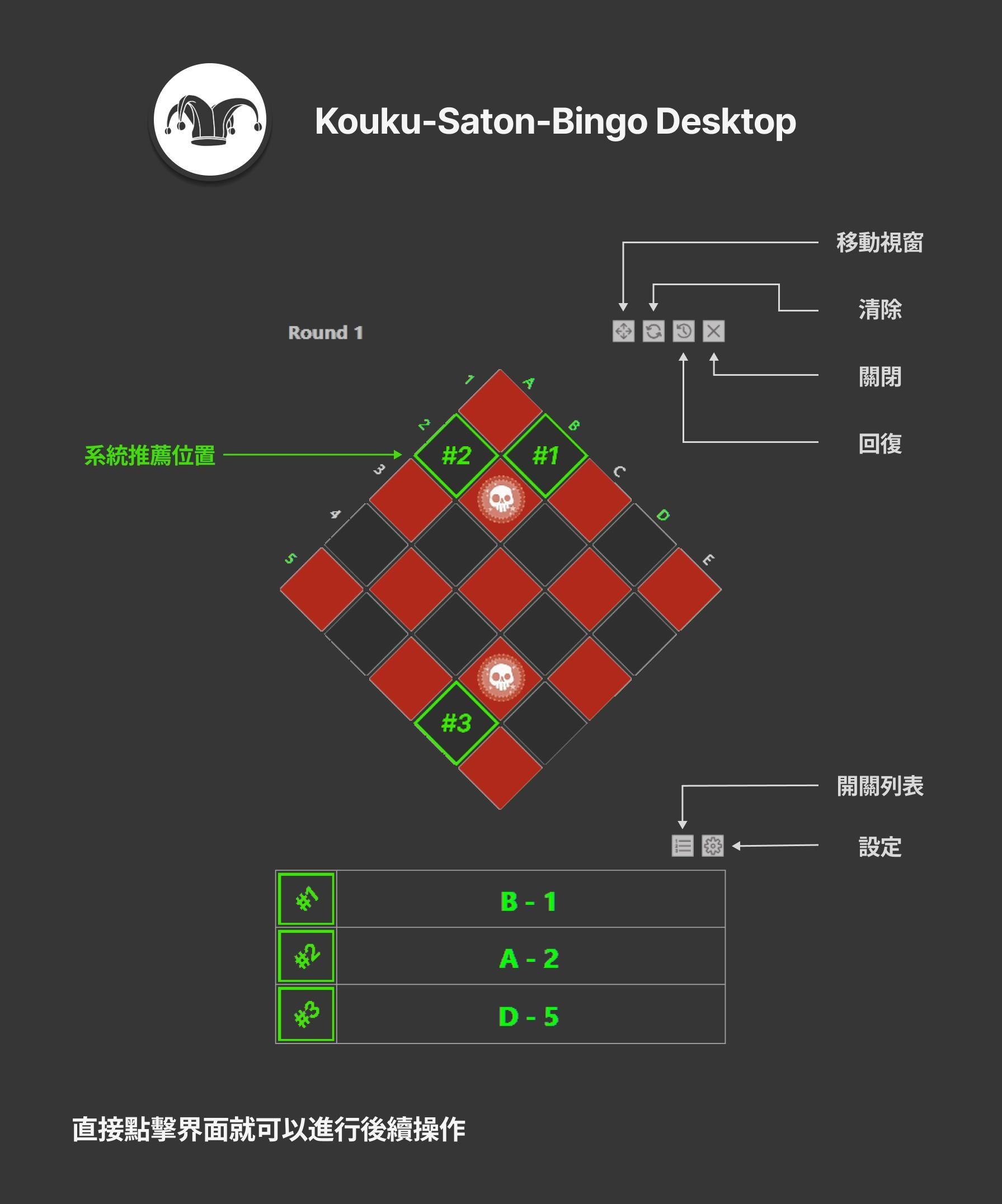 【工具】Kouku-Saton-Bingo Desktop ( Official ) - 還在為沒有雙螢幕而煩惱嗎? 又或是覺得網頁版不好操作 ...