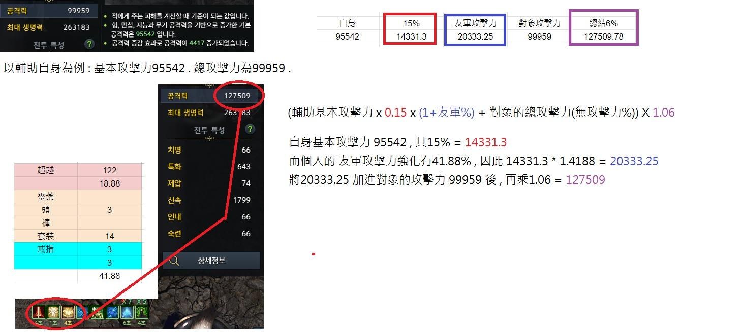 【心得】輔助T4攻擊寶石效果 : 支援效果增加N%解析 @失落的方舟（Lost Ark） 哈啦板 - 巴哈姆特
