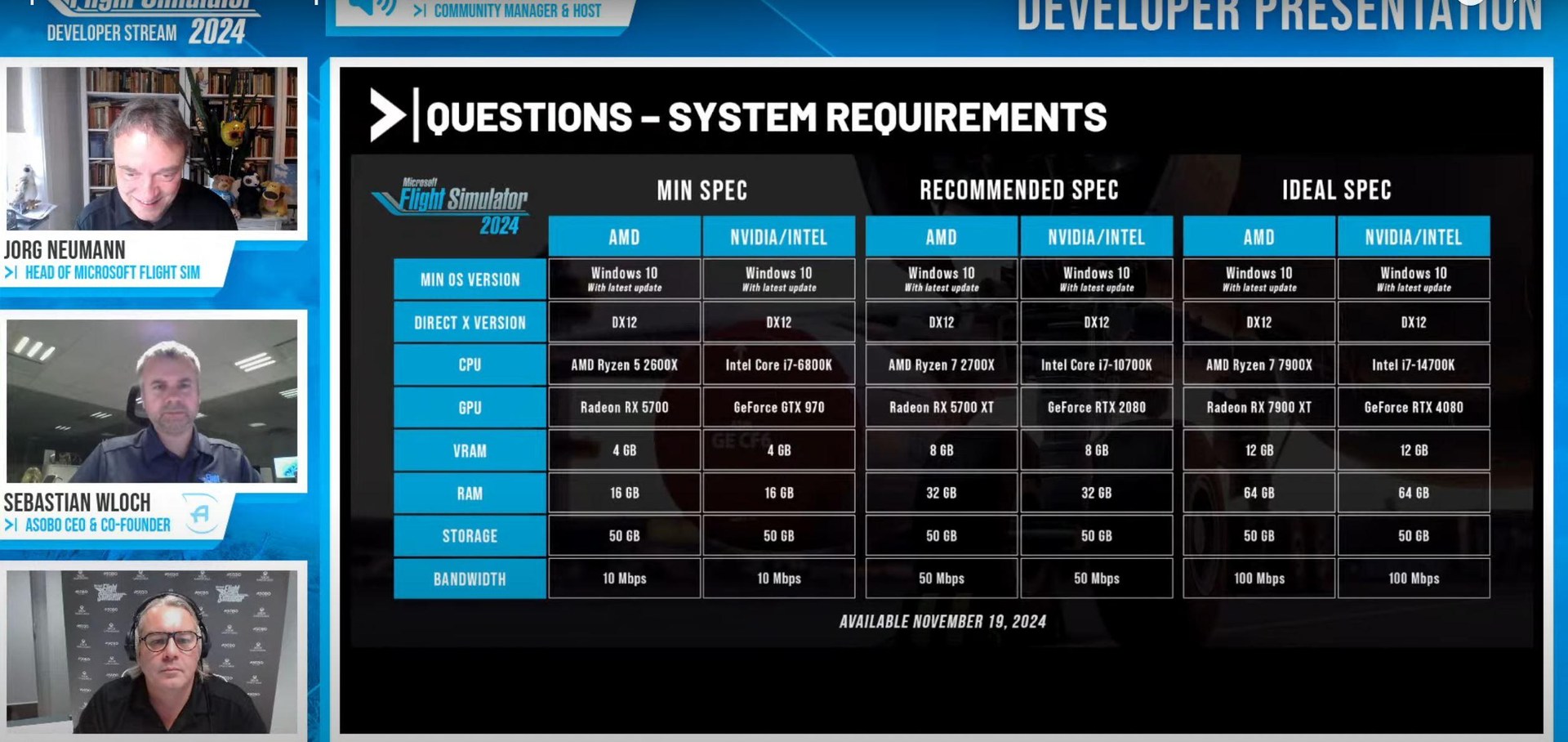 【情報】Microsoft Flight Simulator 2024 PC電腦配備需求表 @模擬飛行系列 哈啦板 - 巴哈姆特