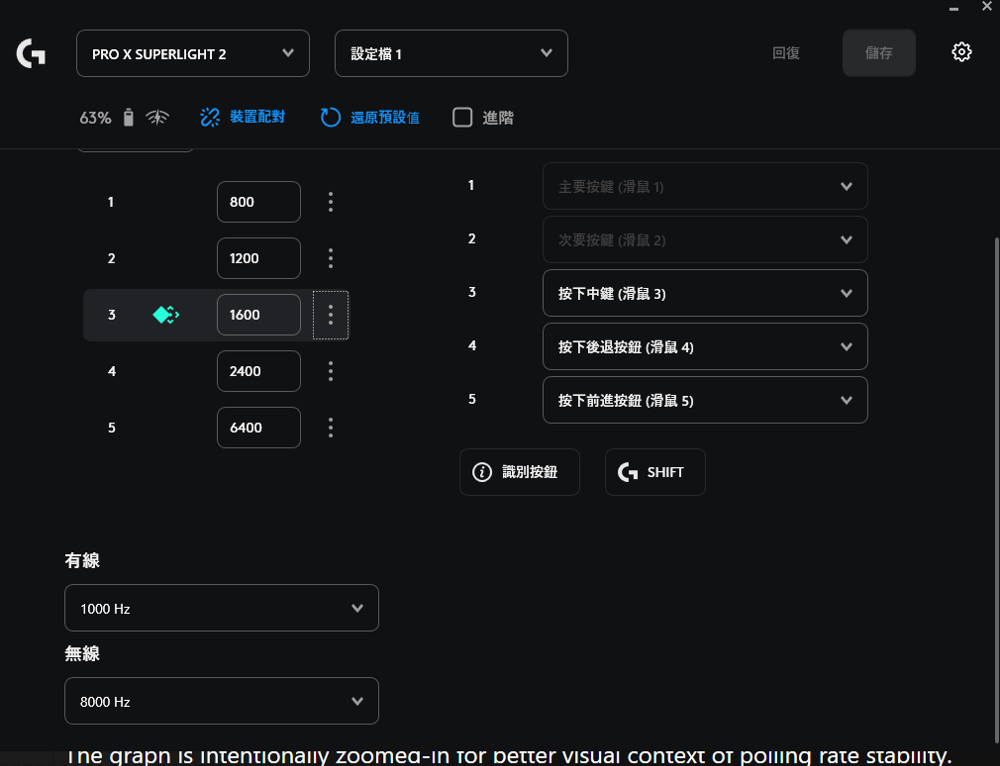 【討論】logitech g pro x superlight 2/GPWX2/GPW2 更新無線8000hz @電腦應用綜合討論 哈啦板 - 巴哈姆特